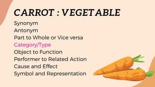 THE SEVEN TYPES OF ANALOGY; THE SEVEN TYPES OF ANALOGY FOR ENGLISH 5 ...