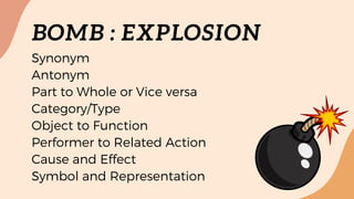 THE SEVEN TYPES OF ANALOGY; THE SEVEN TYPES OF ANALOGY FOR ENGLISH 5 ...
