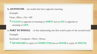 DISCUSSION ON ANALOGY PRESENTATIONS.pptx