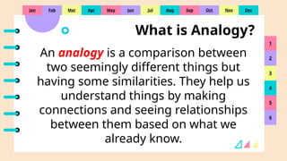 Analogy Powerpoint Presentation Grade Four | PPTX