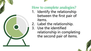 ANALOGY-AUGUST 31.pptx