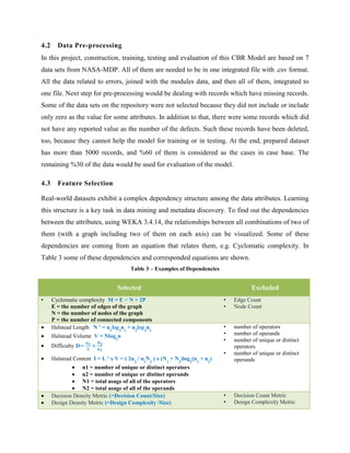 Analogy Based Defect Prediction Model Elham Paikari Department of ... | PDF