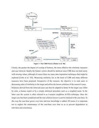 Analogy Based Defect Prediction Model Elham Paikari Department of ... | PDF