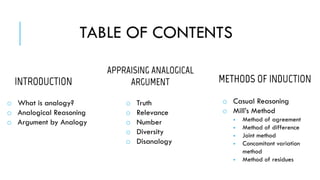 Types of Analogy | PDF