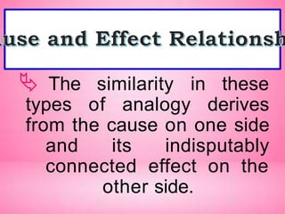 Analogy and analogy test | PPTX