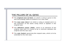 Analogy Qiyas. THE ISALMIC SHARAIH AND ITS PRINCIPLES | PPTX