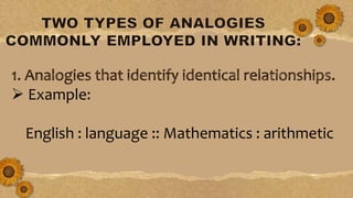 Using ANALOGY to Describe or Make a Point.pptx