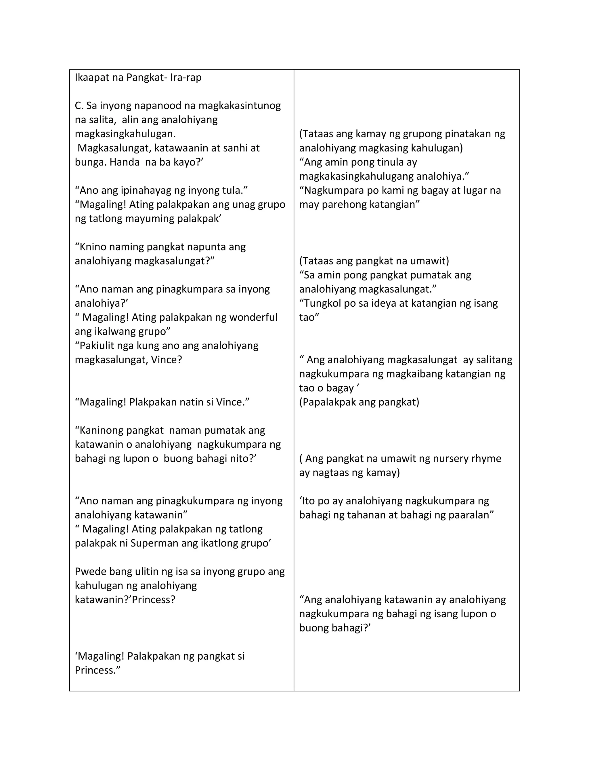 analohiya lesson plan 2021.docx