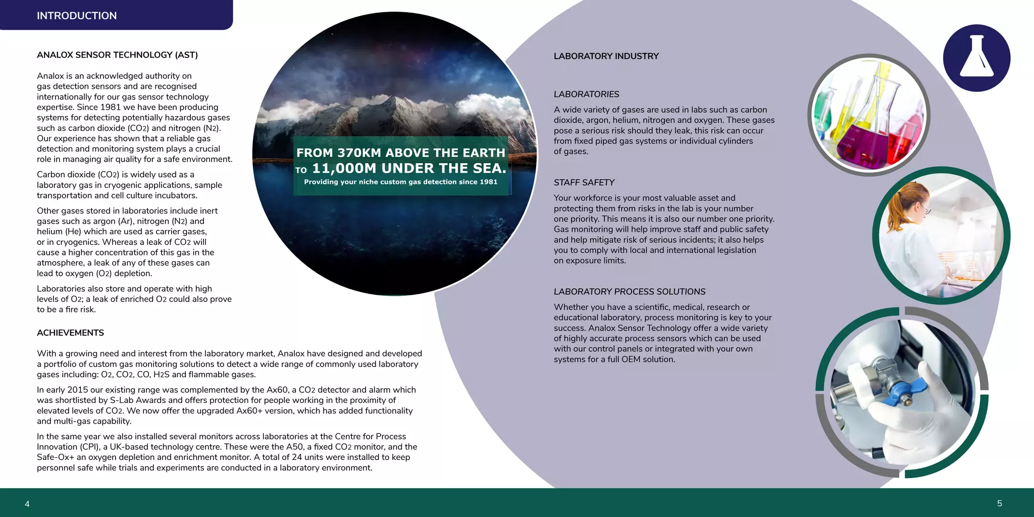 Analox Sensor Technology Laboratory Brochure | PDF