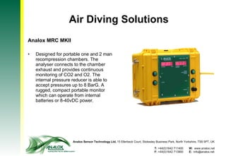 Analox Military Systems | PPS