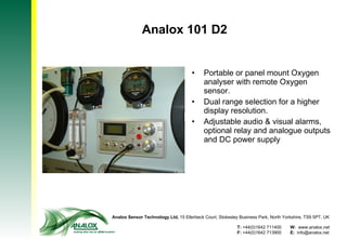 Analox Military Systems | PPS