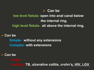 Anal perianal imaging part 2 perianal fistula CT MRI Dr Ahmed Esawy | PDF