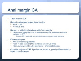 Anal SCC, pathophysiology and management options | PPT