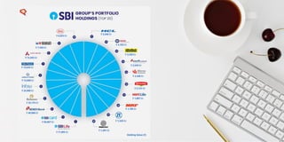 analsis-of-two-mutul-funds | PPT