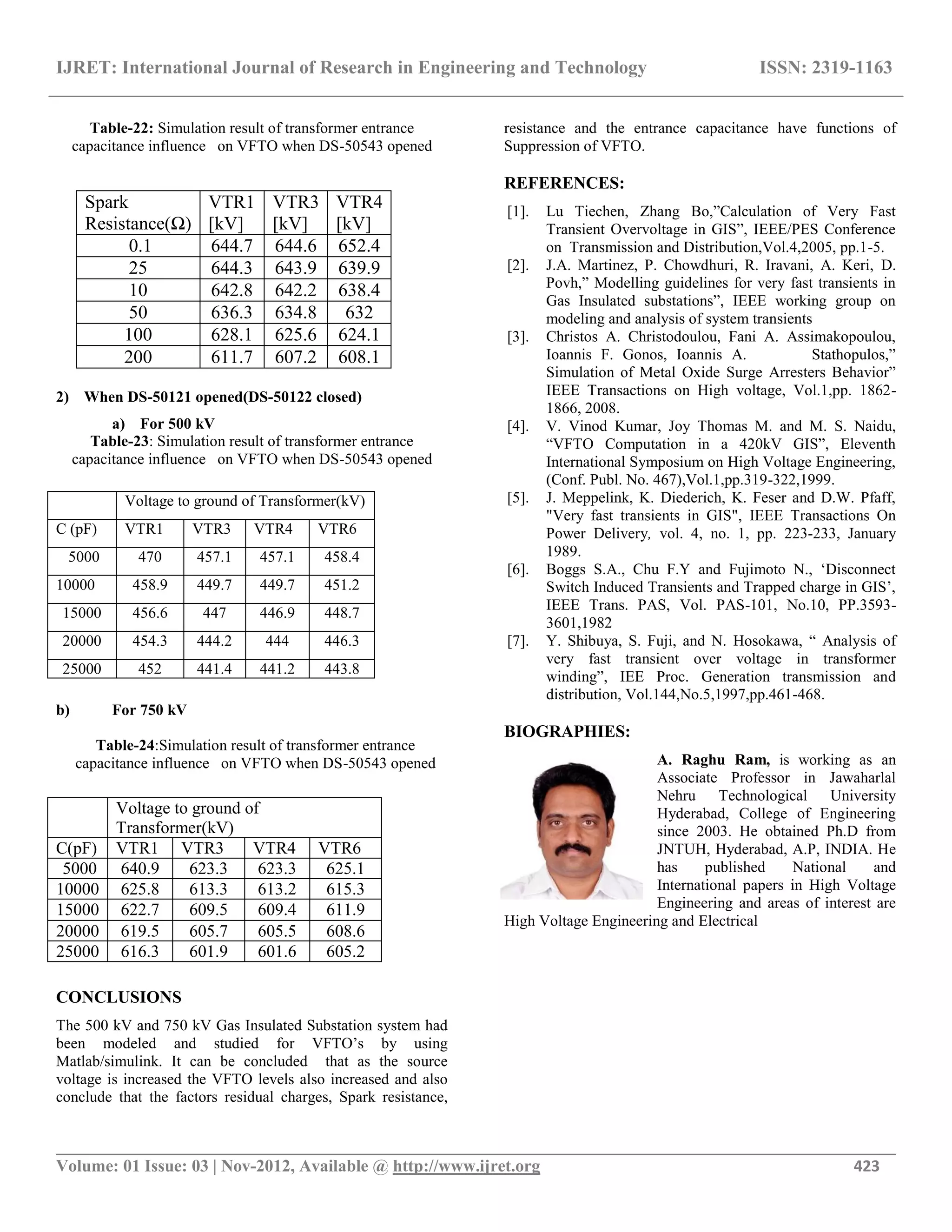 Analsis of very fast transient over voltages in gas insulated ...