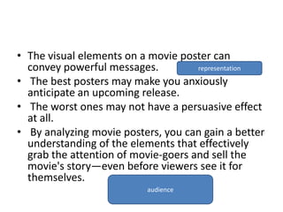 Analsysing film posters | PPT