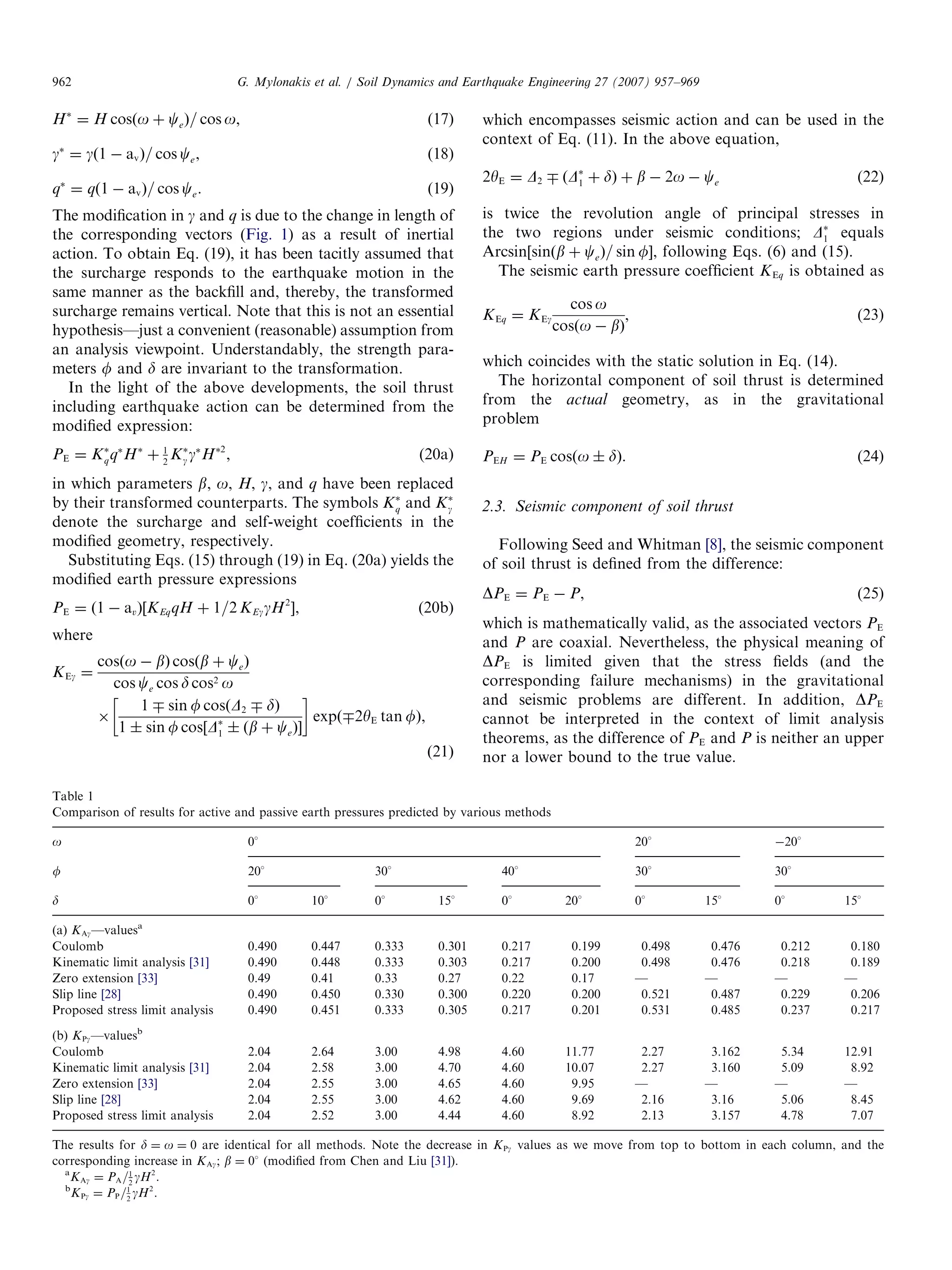 An_alternative_to_the_Mononobe_Okabe_equ.pdf