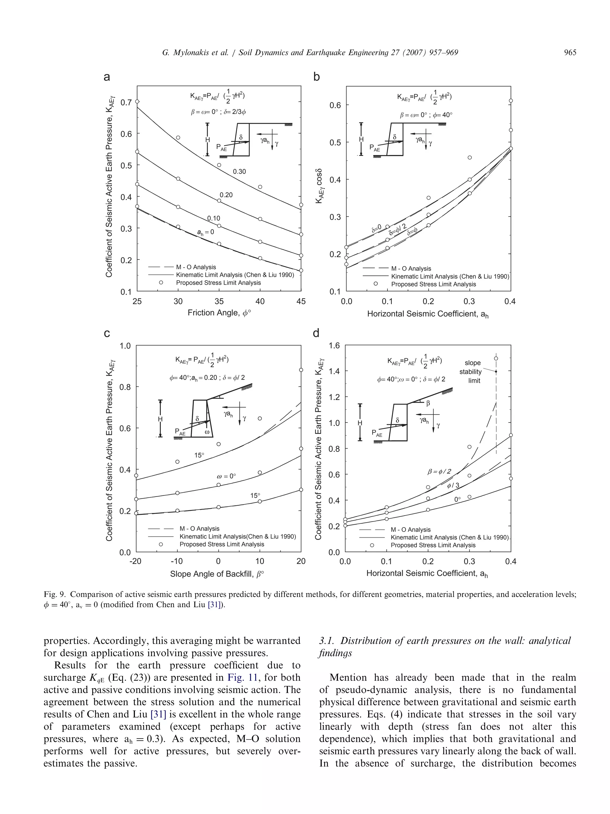 An_alternative_to_the_Mononobe_Okabe_equ.pdf