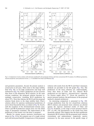 An_alternative_to_the_Mononobe_Okabe_equ.pdf
