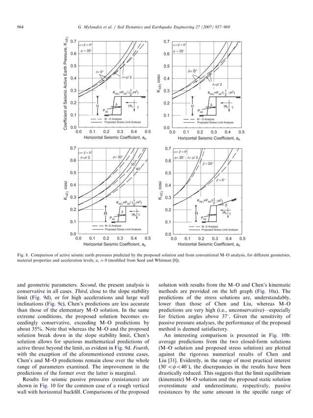 An_alternative_to_the_Mononobe_Okabe_equ.pdf