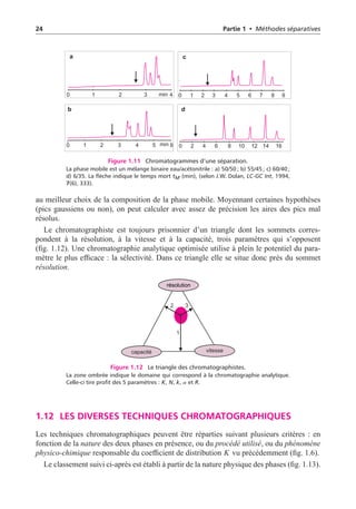 TECHNIQUES D'ANALYSE CHIMIQUE COURS ET EXERCICES.pdf