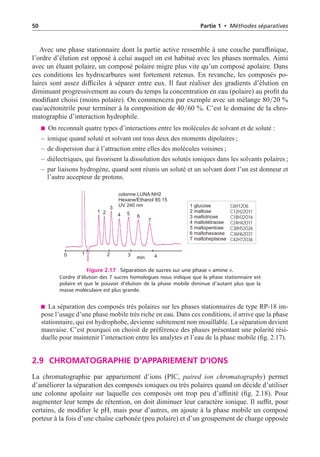 TECHNIQUES D'ANALYSE CHIMIQUE COURS ET EXERCICES.pdf