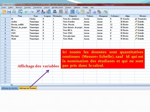 Analyse En Composantes Principales Acp Sous Spss Principal Component