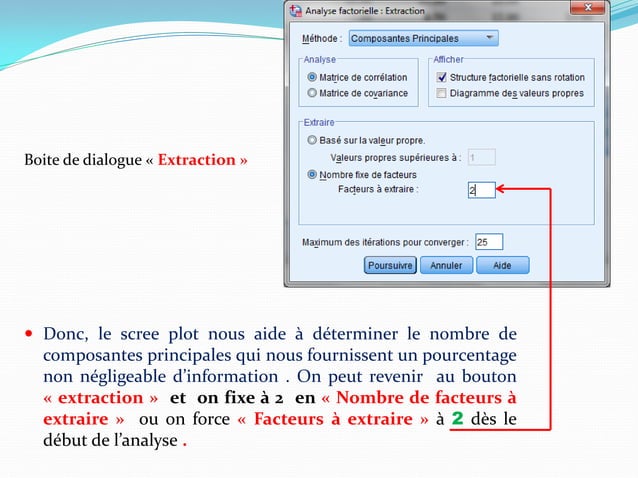 Analyse En Composantes Principales Acp Sous Spss Principal Component
