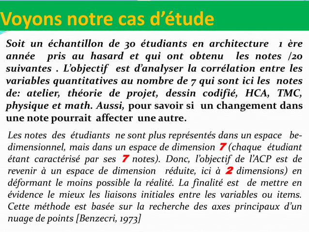 Analyse En Composantes Principales Acp Sous Spss Principal Component