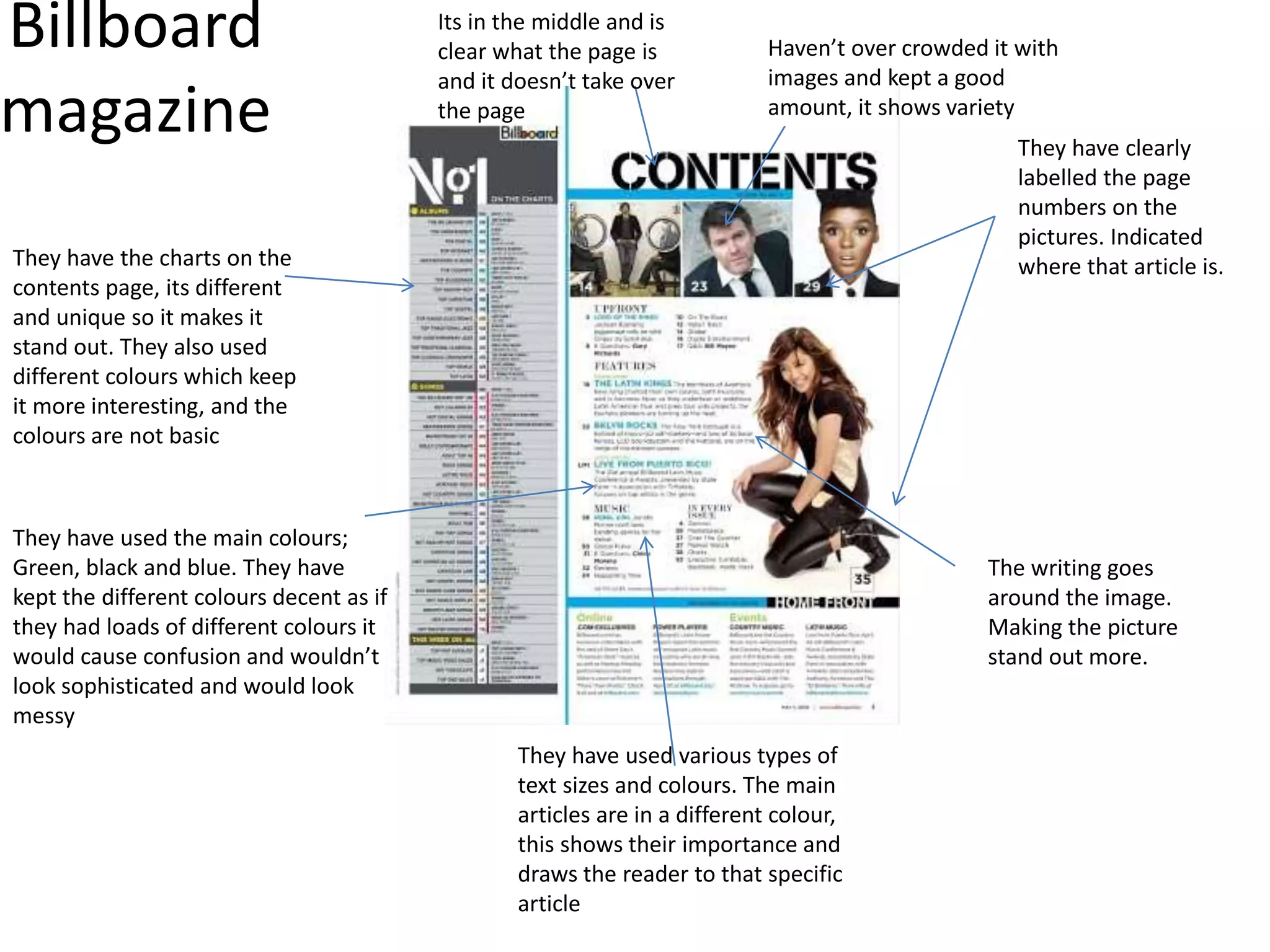 Analyse music magazine contents pages | PPT