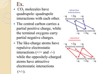 Analyser of Quadrupole and time of flight.pptx