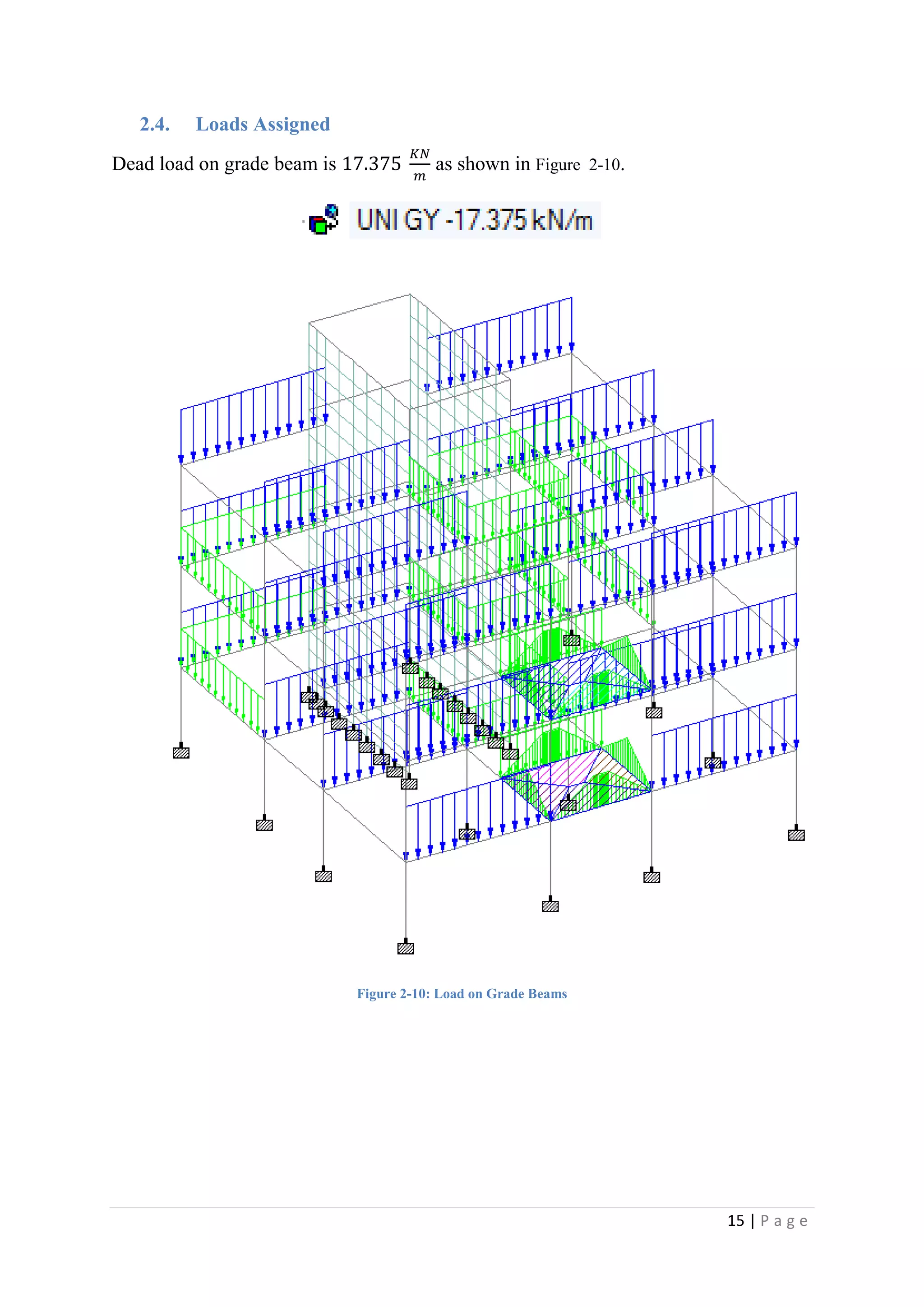 Analyses and Ddesign of a Two Storied RC Building | PDF