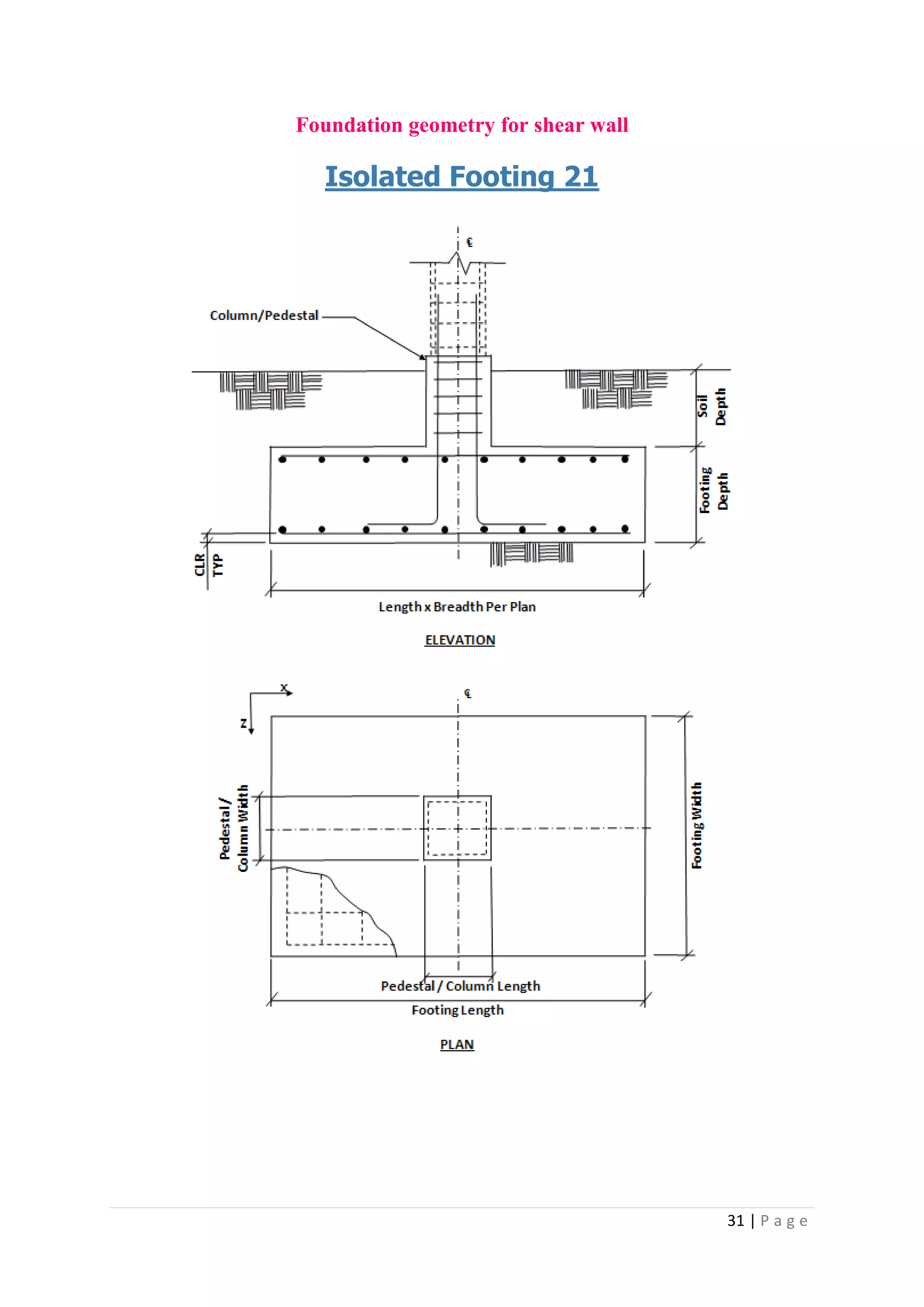 Analyses and Ddesign of a Two Storied RC Building | PDF