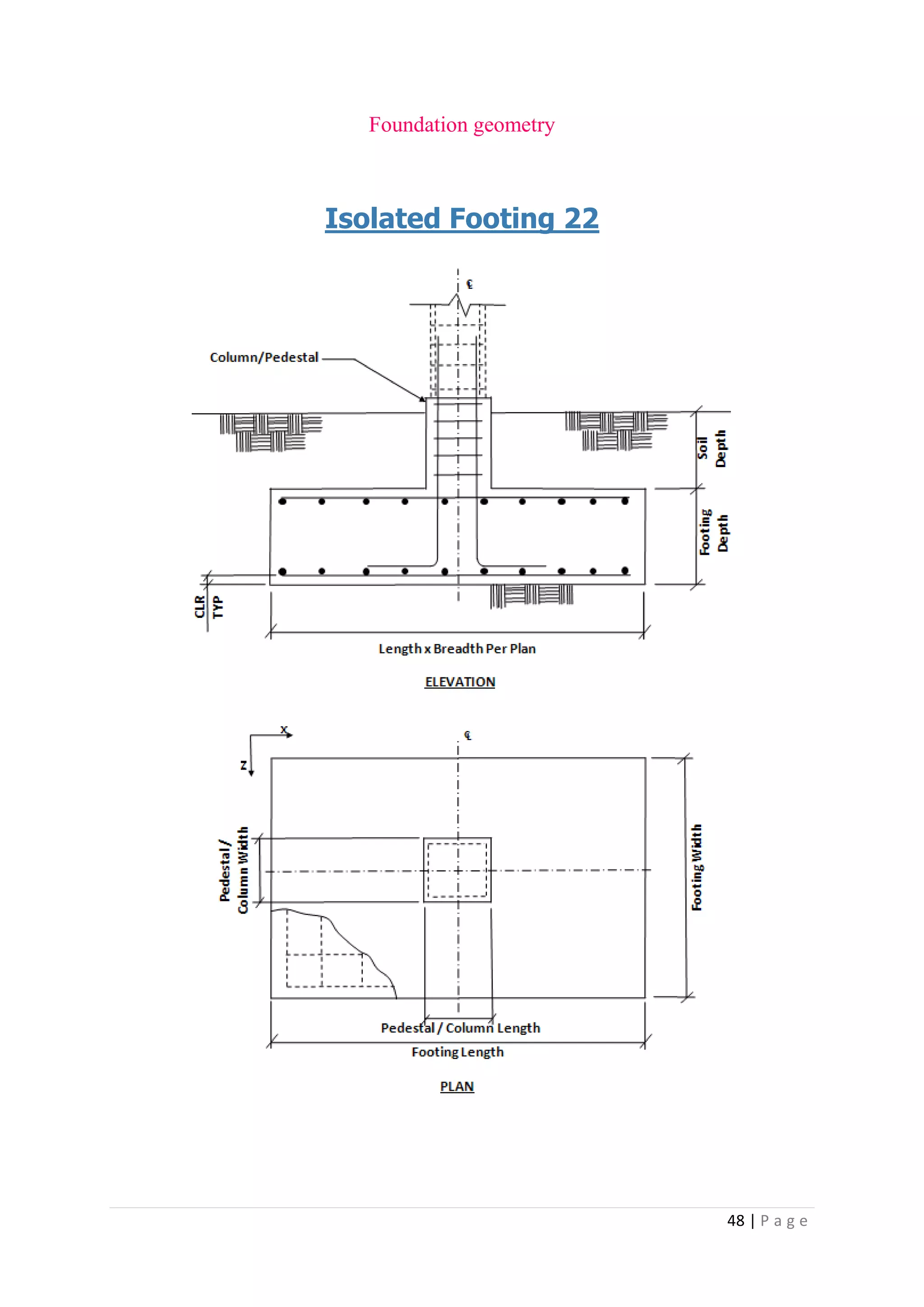 Analyses and Ddesign of a Two Storied RC Building | PDF
