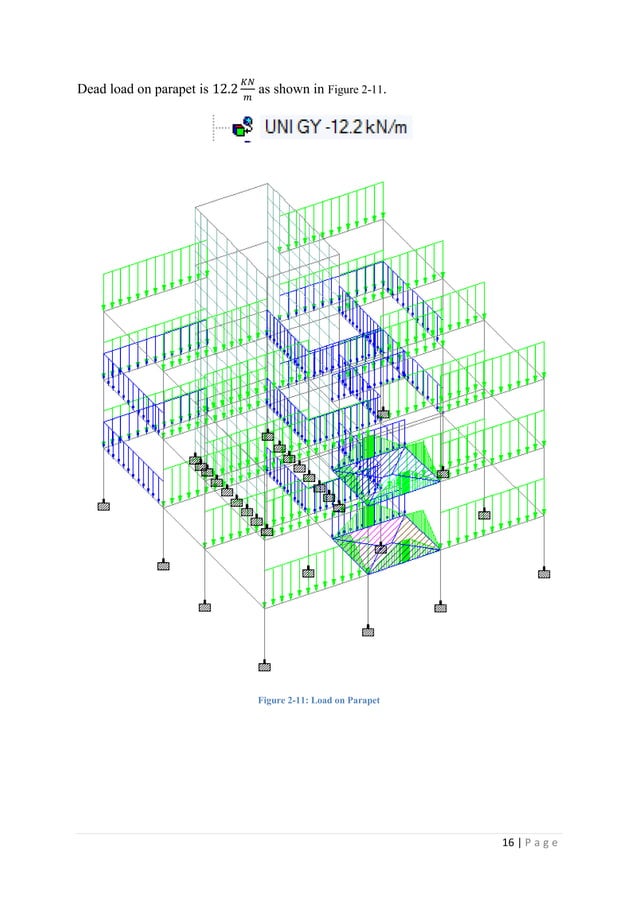 Analyses and Ddesign of a Two Storied RC Building