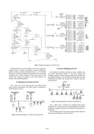 Analyses and monitoring of 132 k v grid using etap software | PDF | Gas ...