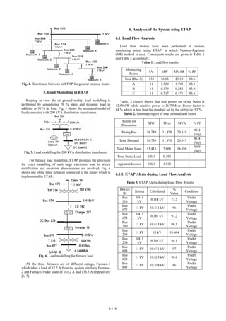 Analyses and monitoring of 132 k v grid using etap software | PDF | Gas and Electric | Home ...