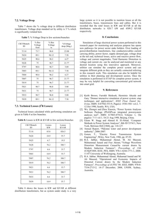 Analyses and monitoring of 132 k v grid using etap software | PDF | Gas ...