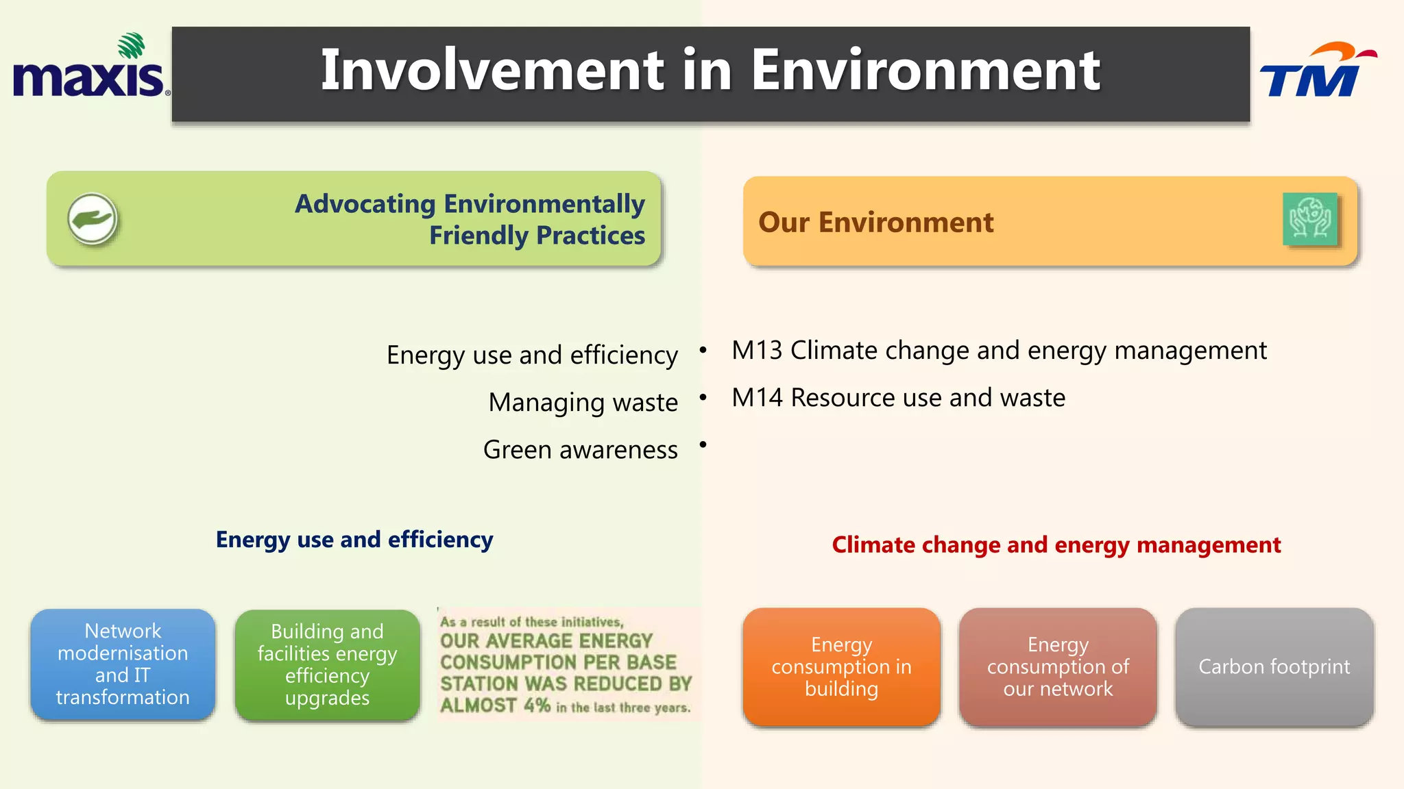 Comparative Analyses of CSR between Maxis and TM | PPTX | Social Networking | Internet