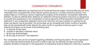Analysis of Financial Statements- Basics of Financial Statements | PPTX