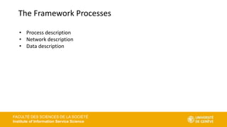 Article summary "A framework for information systems architecture" | PPTX