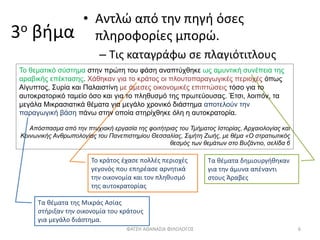 ΑΝΑΛΥΣΗ ΙΣΤΟΡΙΚΩΝ ΠΗΓΩΝ | PPSX