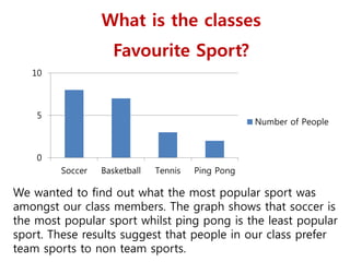 Analysing graphs esl lesson | PPTX