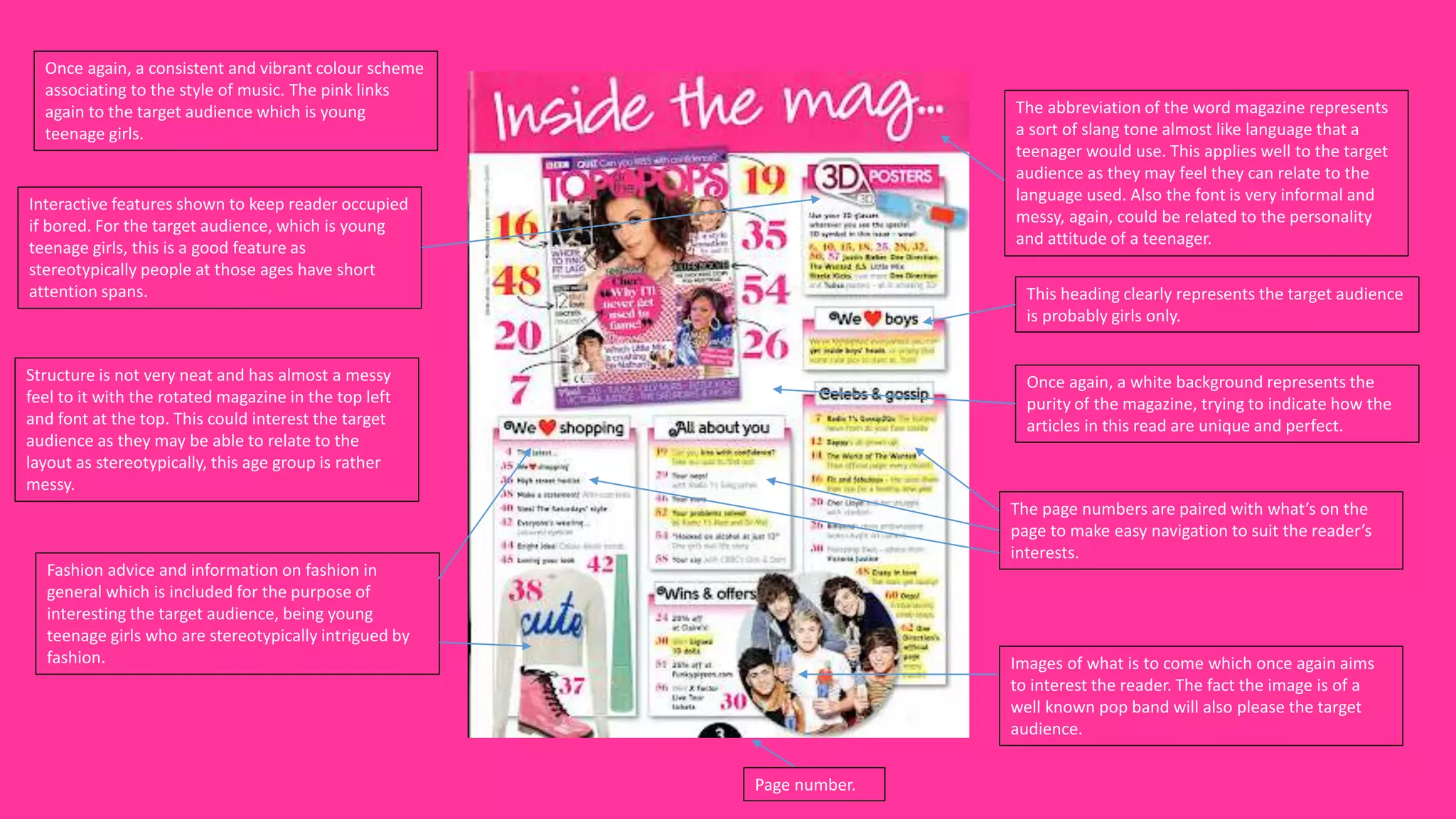 Analysing 3 Pop Music Magazines | PPTX