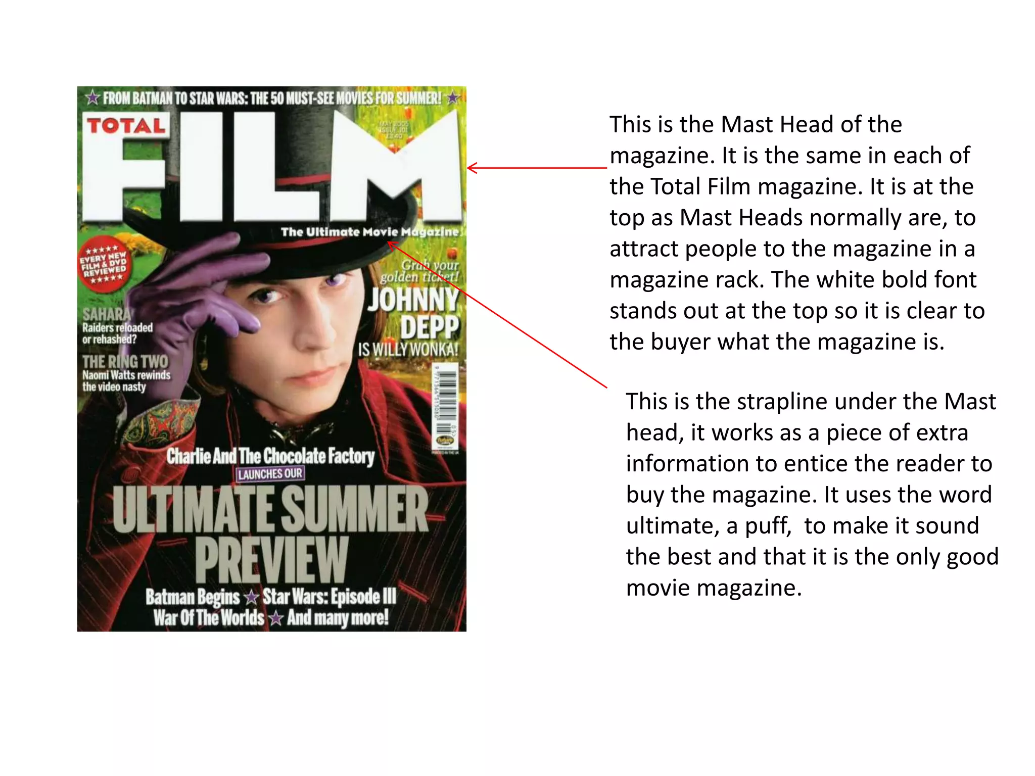 Analysing a film magazine | PPTX