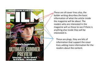 Analysing a film magazine | PPTX