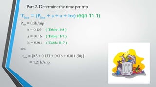 Analysing a hauled container collection system | PPTX
