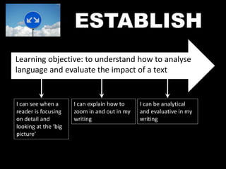 Analysing and evaluating in Of Mice and Men | PPTX