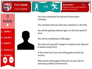 National 5 PE - Question 2g | PPTX
