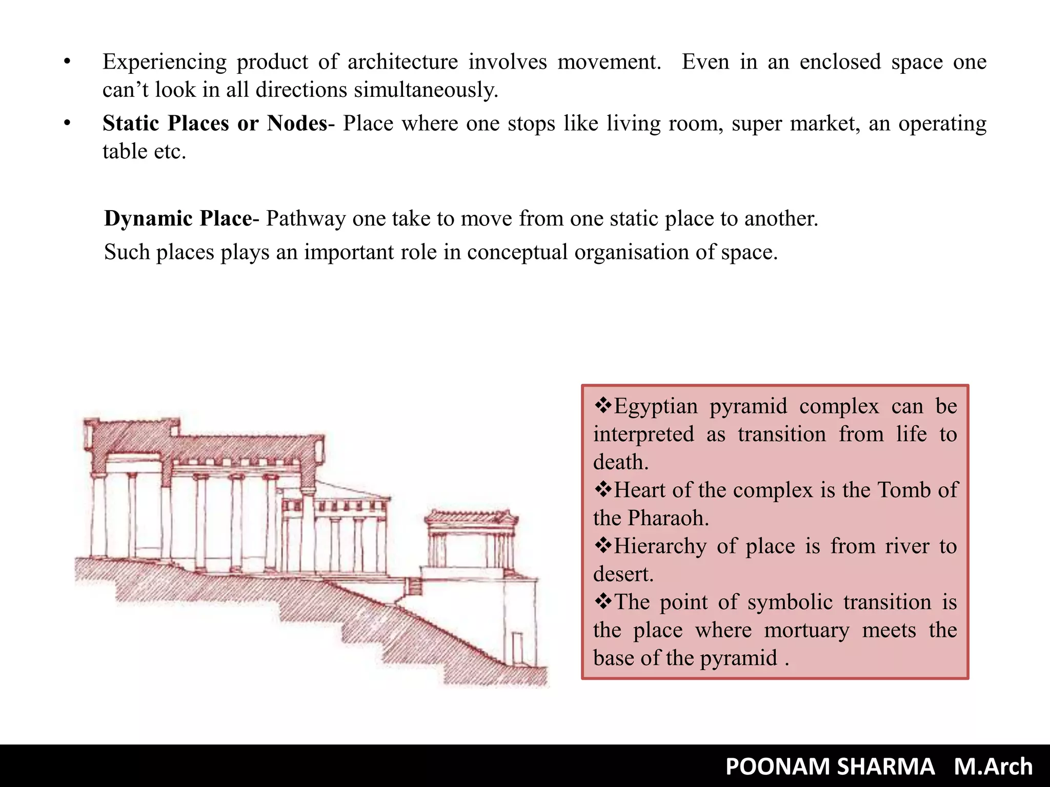Analysing architecture - Simon Unwin | PPTX